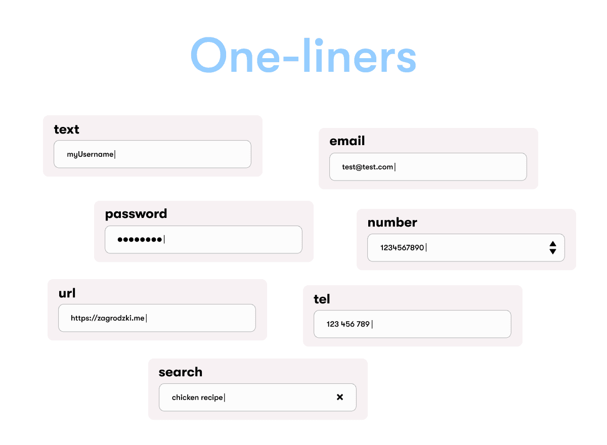 Do you know all input types? • Bart Zagrodzki